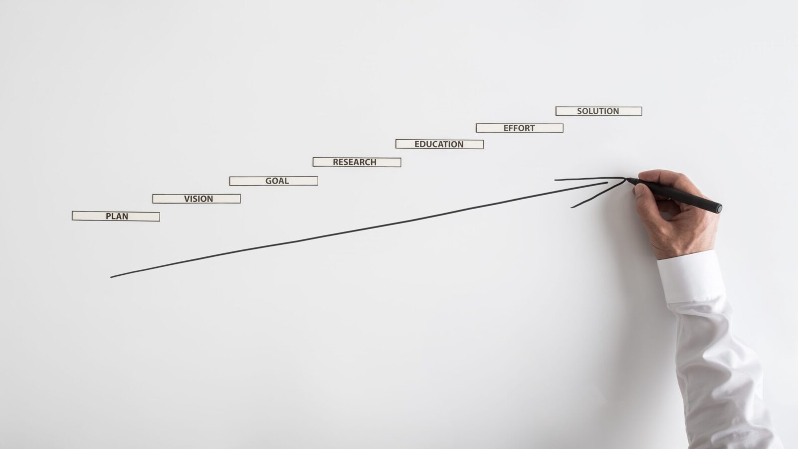 Businessman drawing upward arrow over white background with pape – UIS